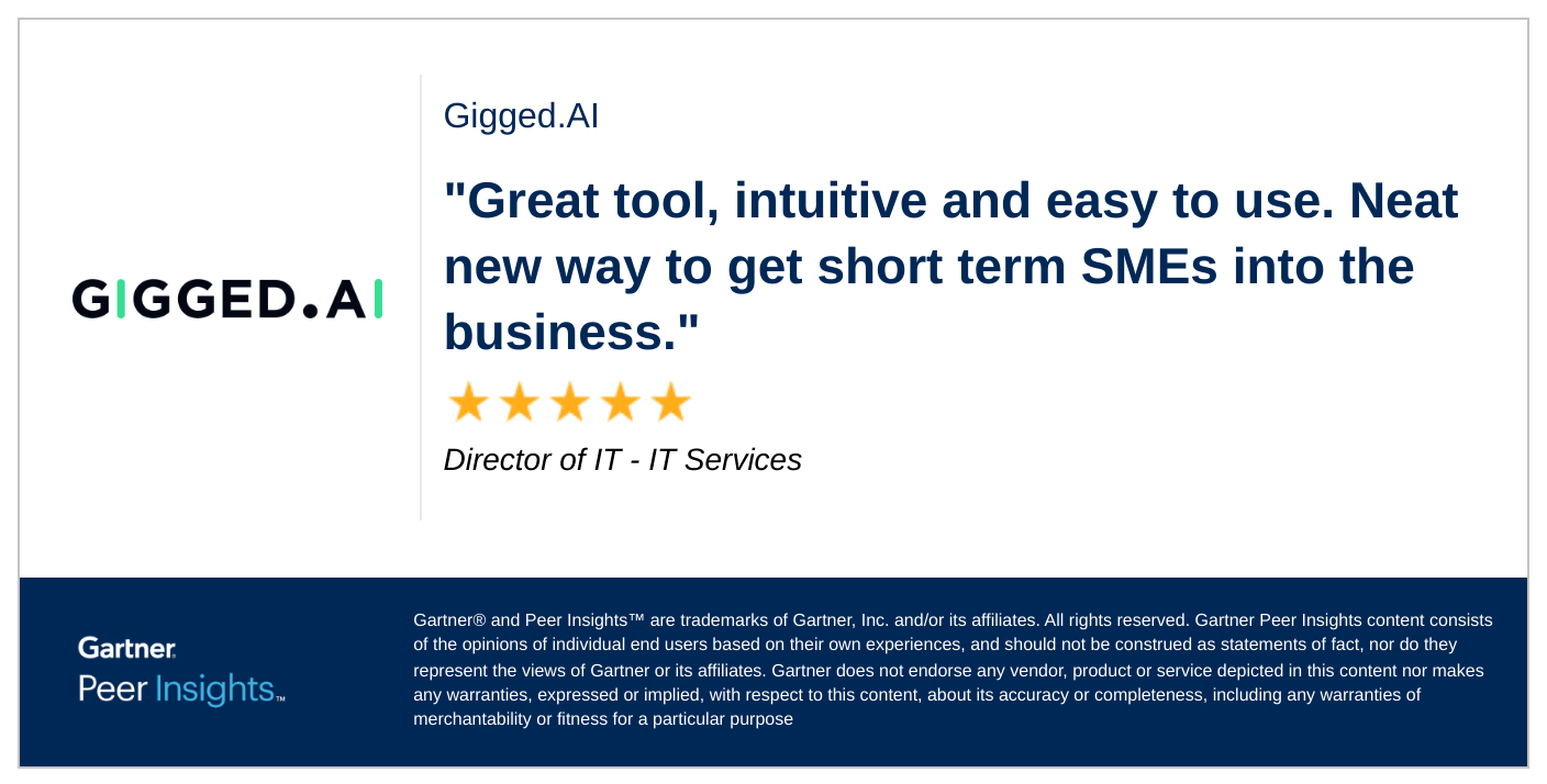 Platform Case Studies | Gigged.AI