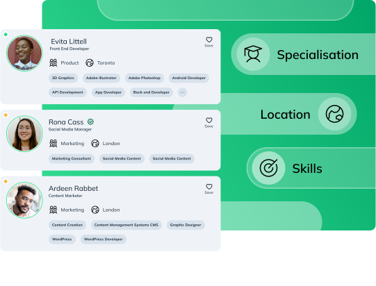 Quick and effective SFIA 9 implementation
