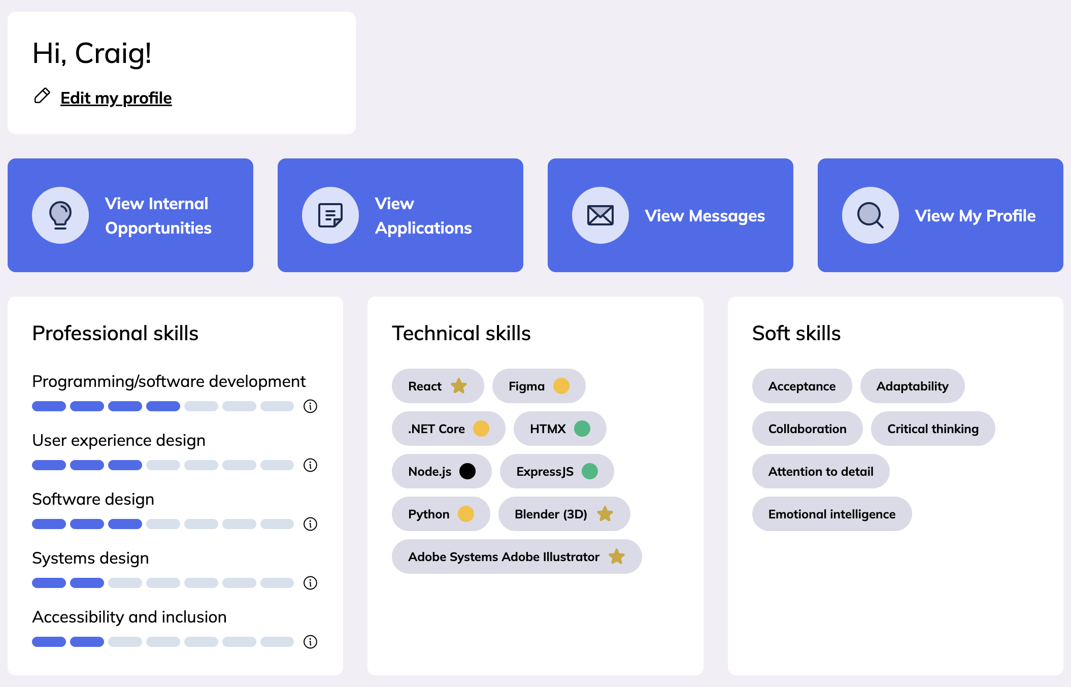Quick and effective SFIA 9 implementation