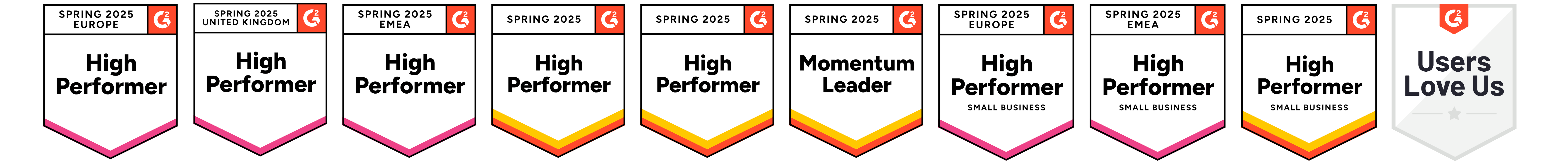 Quick and effective SFIA 9 implementation